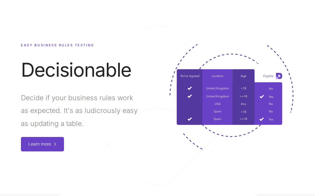 Decisionable - Business rule testing that's ludicrously easy.